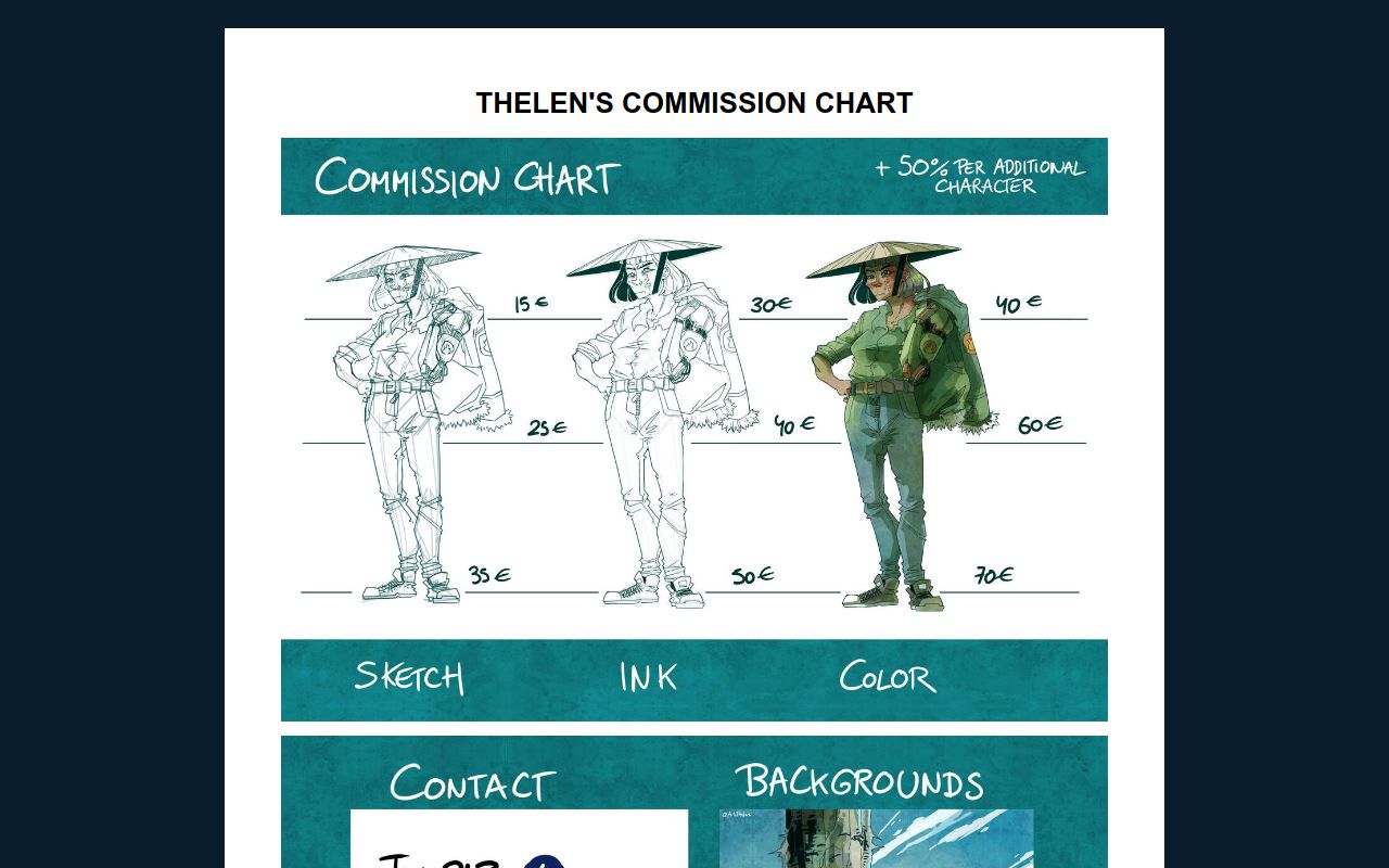 THelen's Commission Chart